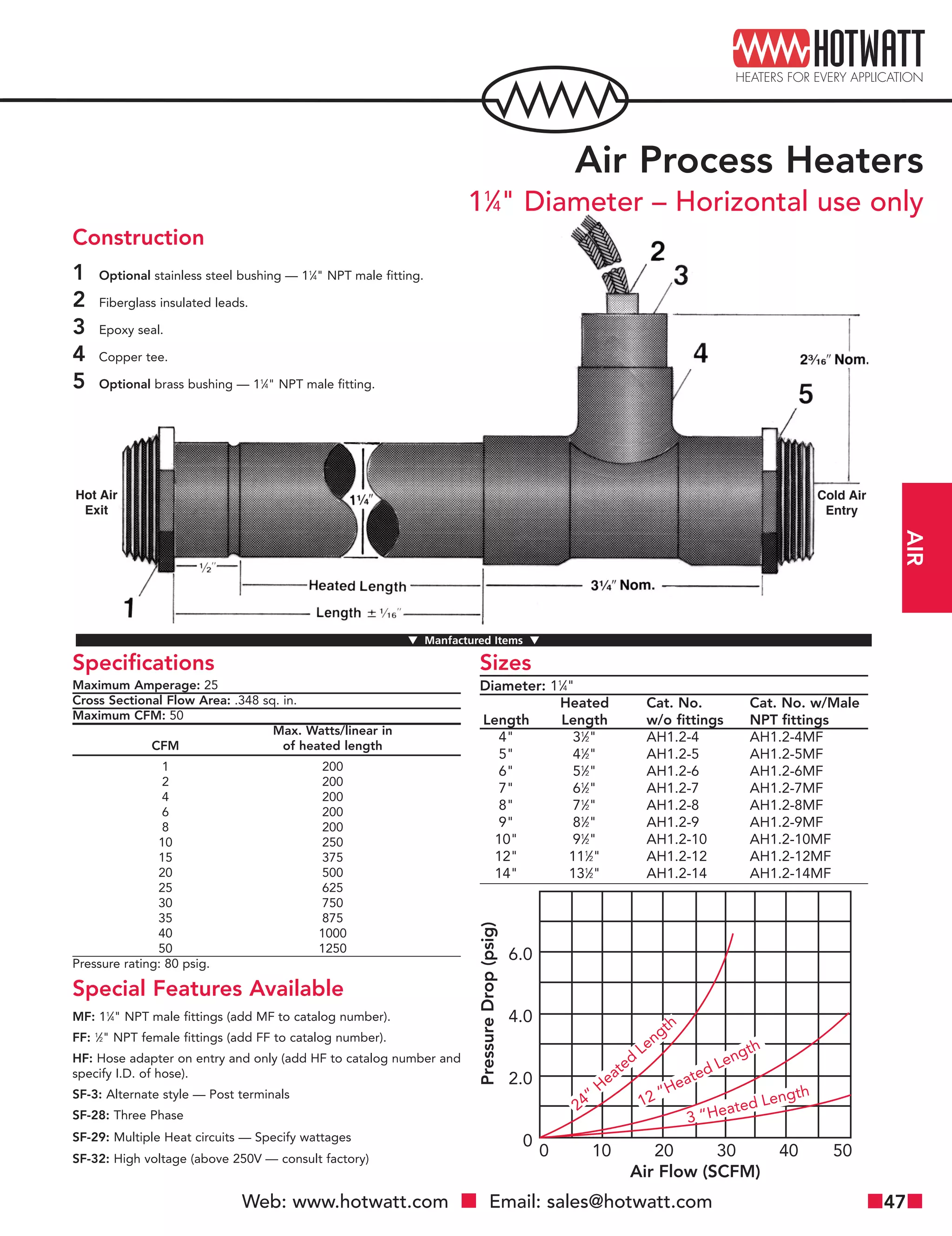 Heaters for process air and gases | PDF