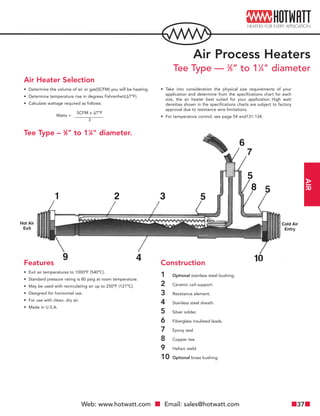Heaters for process air and gases | PDF | Home Appliances | Home & Garden