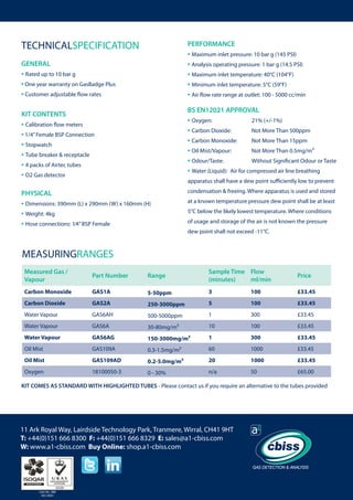 Airqual 1 breathing air quality test kit datasheet 0 | PDF