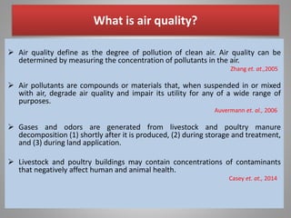 Air quality in animal house | PPTX