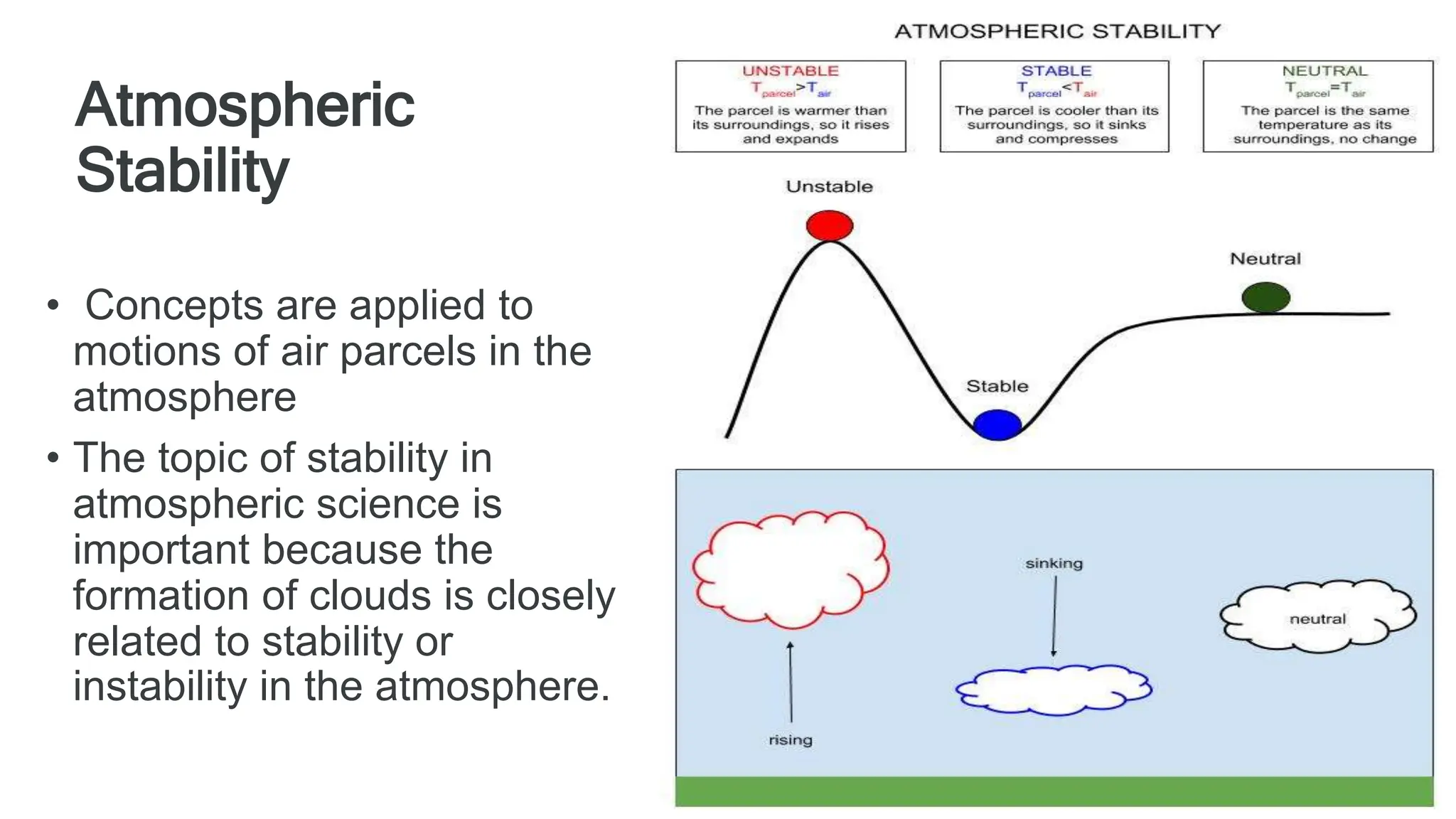 Air quality, Atmospheric stability and measure of air quality | PPTX