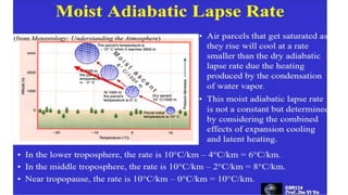 Air quality, Atmospheric stability and measure of air quality | PPTX