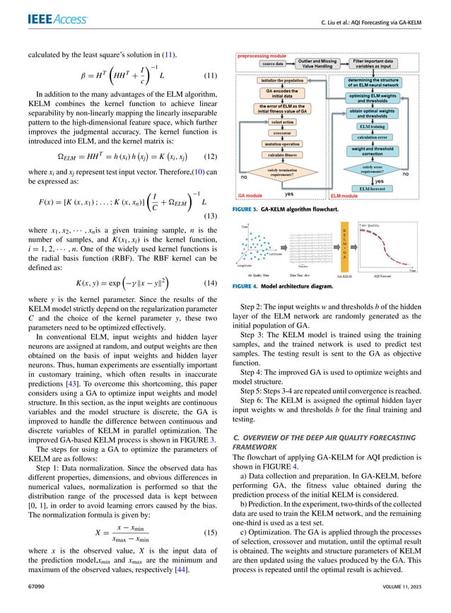 Air_Quality_Index_Forecasting Prediction BP | PDF