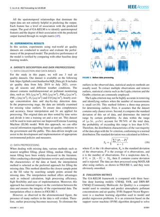 Air_Quality_Index_Forecasting Prediction BP | PDF