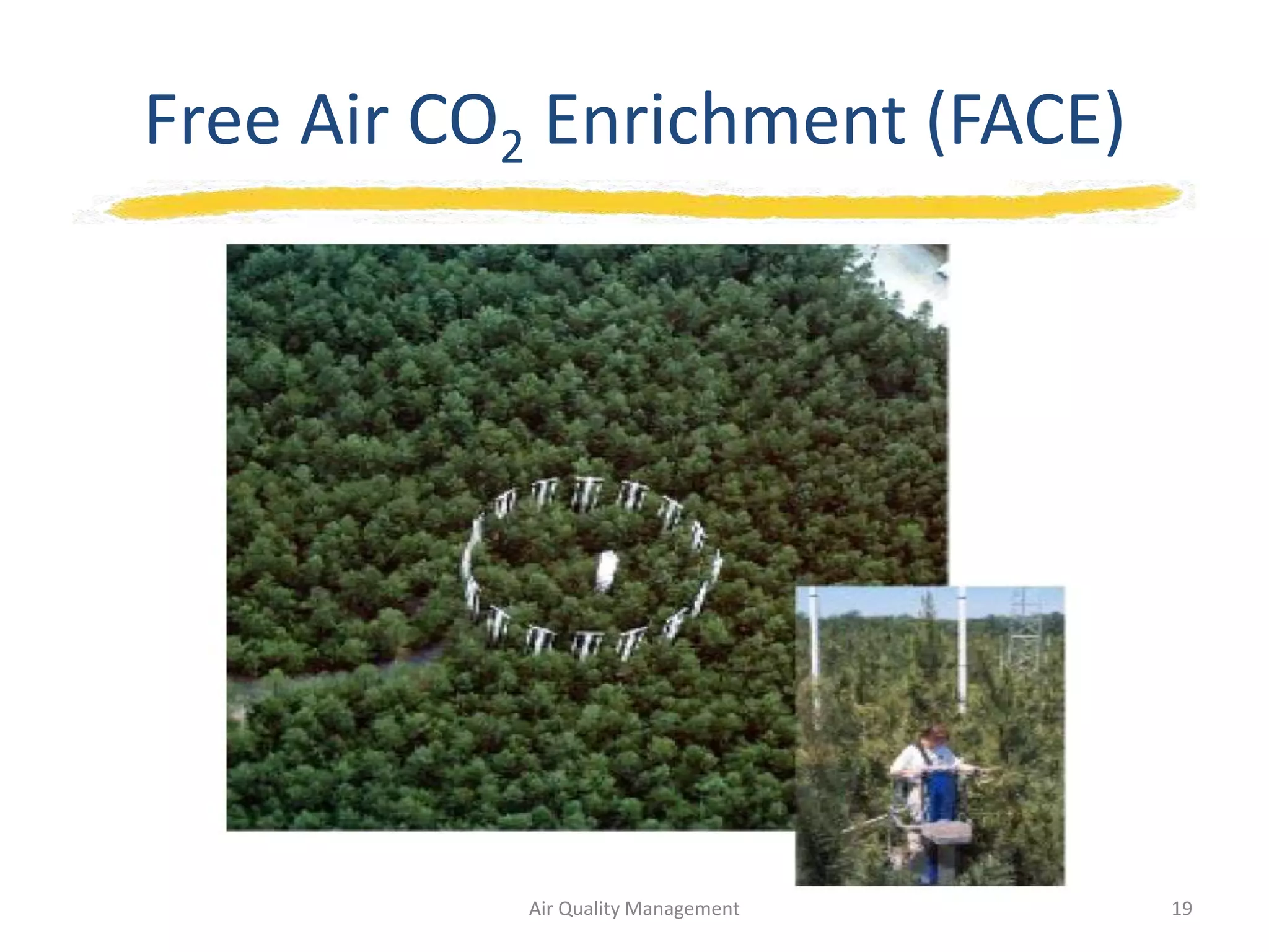 Air Quality Management | PPTX