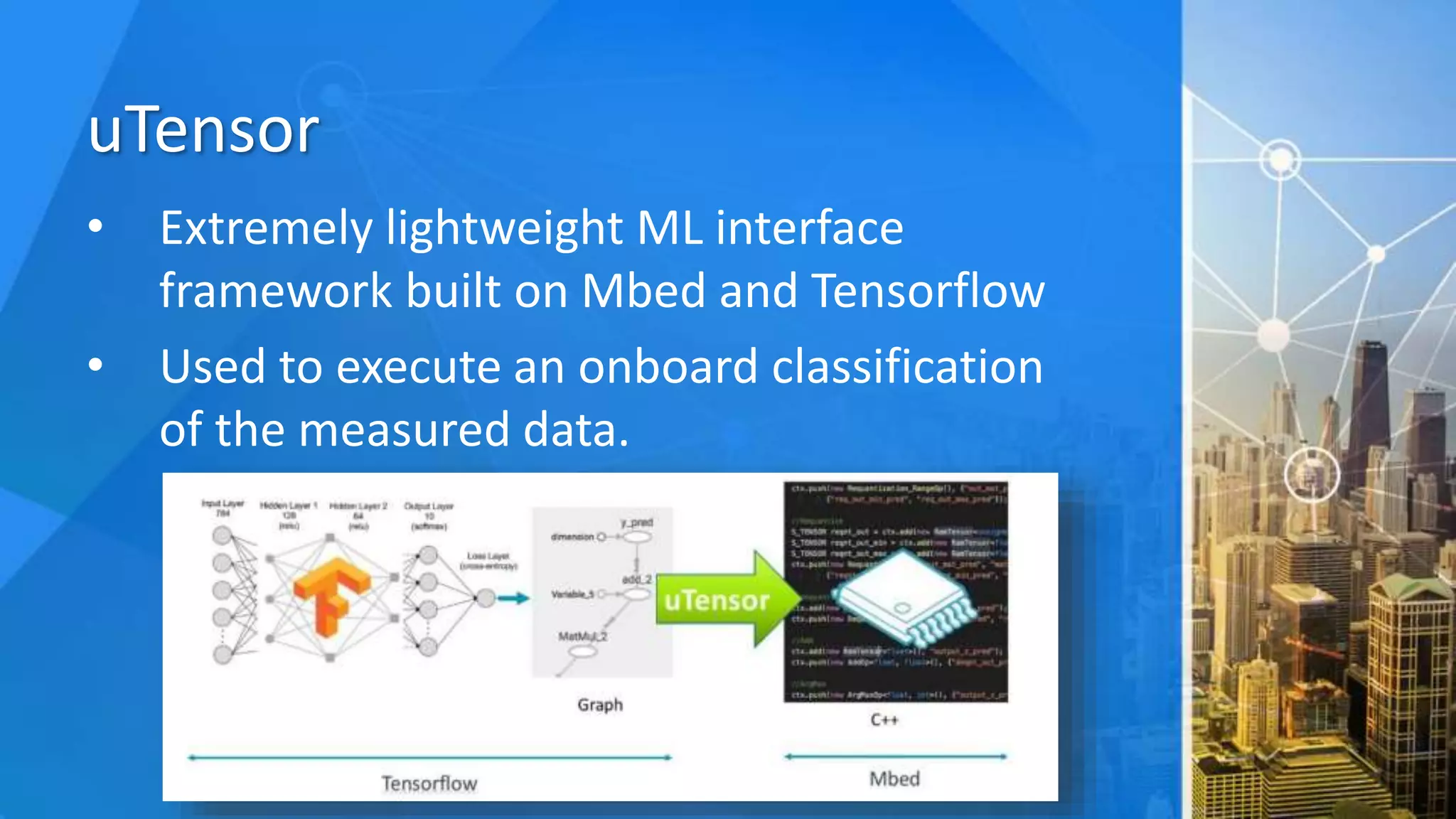 Air quality monitoring concept presentation | PPTX