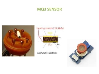 Air quality monitoring system | PPTX