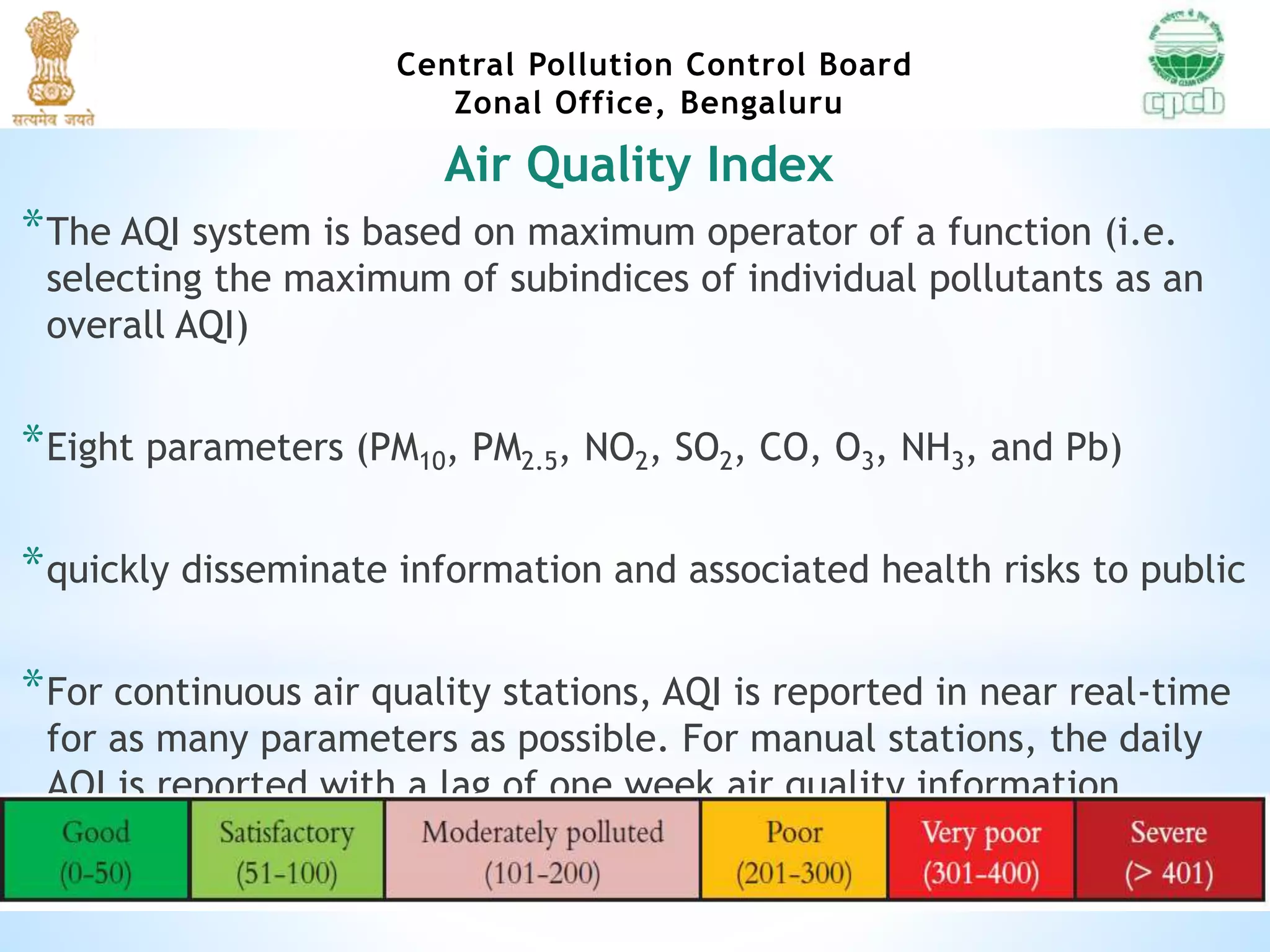 Air quality ppt | PPTX