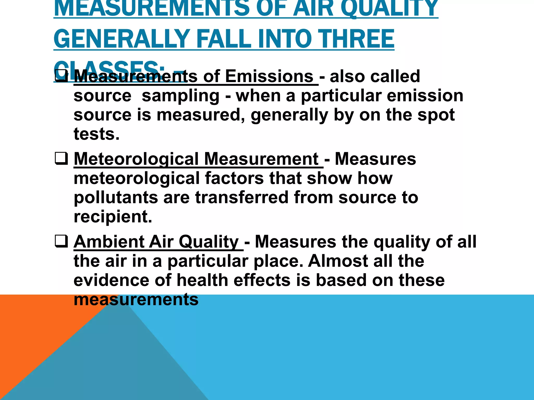 Air quality sampling and monitoring | PPTX