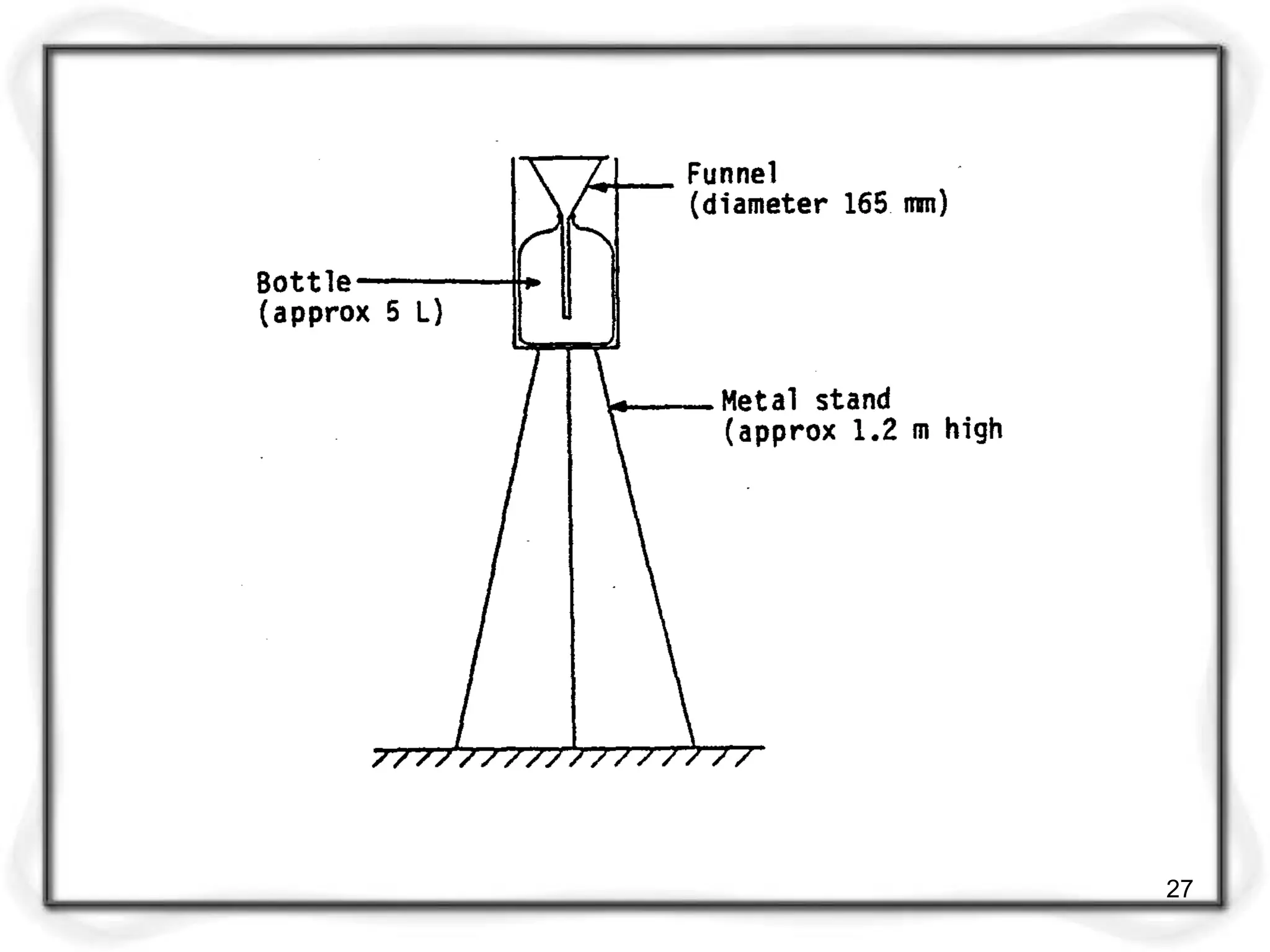 Air quality sampling and monitoring m5 | PPTX