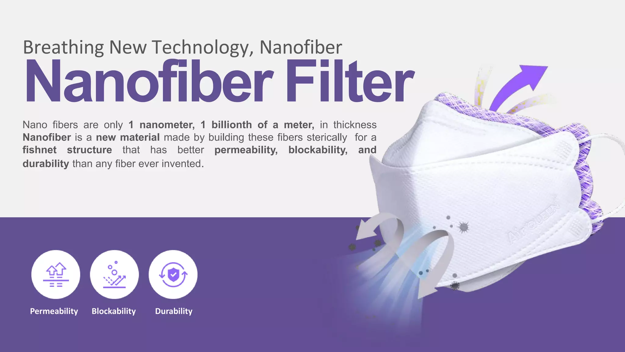 Air Queen NanoFiber Filter Mask | PPT