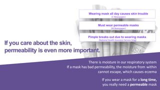 Air Queen NanoFiber Filter Mask | PPT