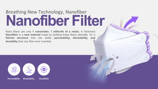 Air Queen NanoFiber Filter Mask | PPT
