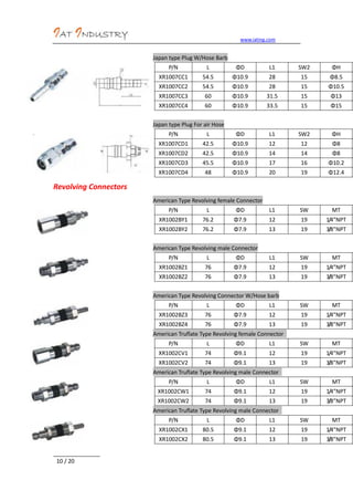 Air quick coupler | PDF