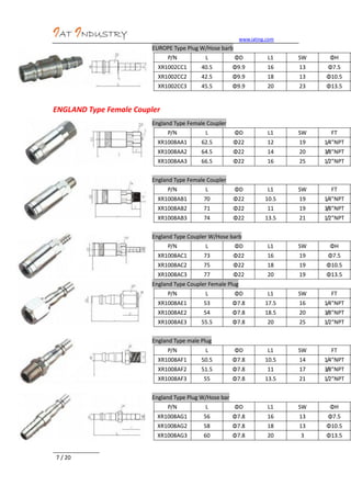 Air quick coupler | PDF