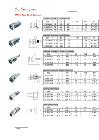 Air quick coupler | PDF