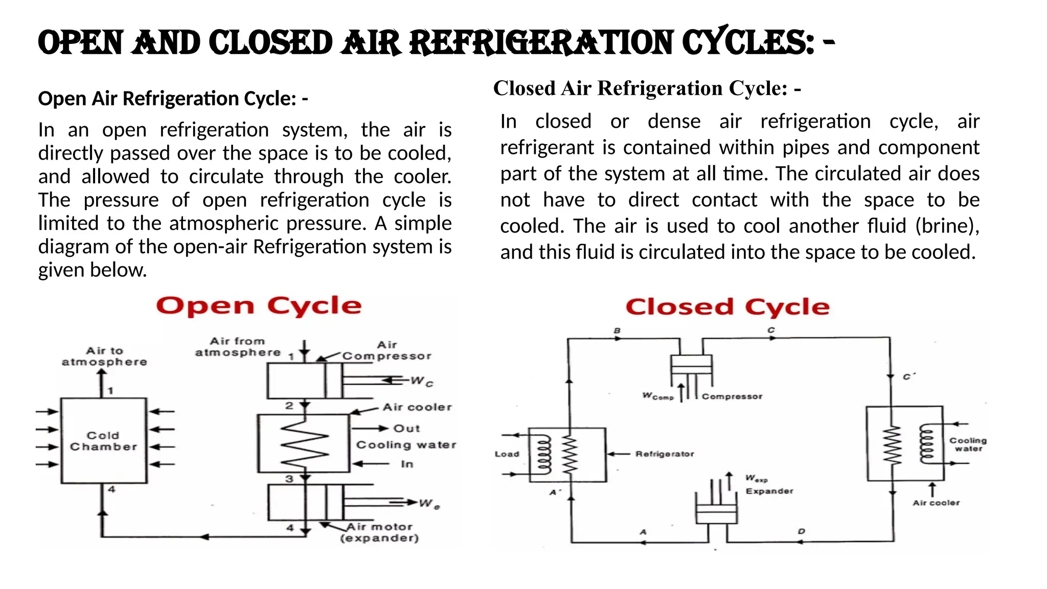 AIR REFRIGERATION CYCLE.ENGINEERING NOTES FOR MECHANICAL ENGINEERSpptx ...