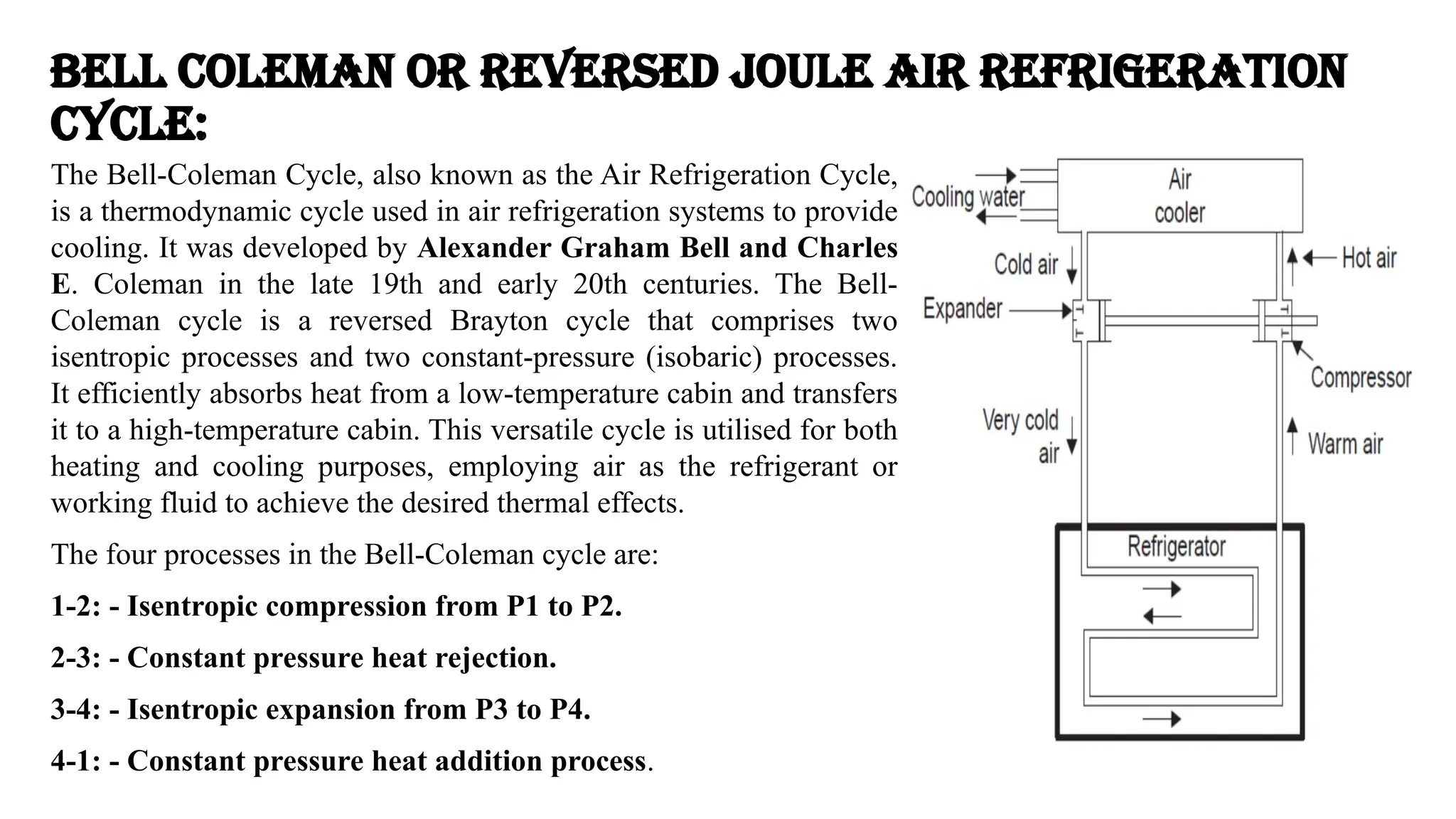 AIR REFRIGERATION CYCLE.ENGINEERING NOTES FOR MECHANICAL ENGINEERSpptx ...