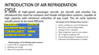AIR REFRIGERATION CYCLE.ENGINEERING NOTES FOR MECHANICAL ENGINEERSpptx ...