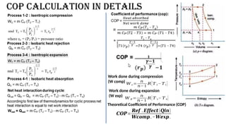 AIR REFRIGERATION CYCLE.ENGINEERING NOTES FOR MECHANICAL ENGINEERSpptx ...