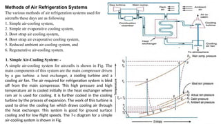 AIR REFRIGERATION CYCLE.ENGINEERING NOTES FOR MECHANICAL ENGINEERSpptx ...