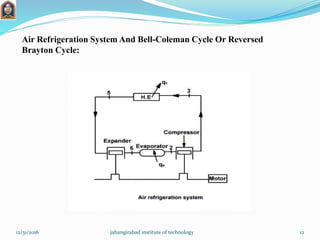 Air refrigerationsystem | PPTX