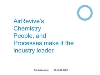 Air revive refurbish recommission fan coil unit | PPT