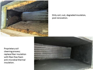 Air revive refurbish recommission fan coil unit | PPT