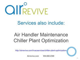 Air revive refurbish recommission fan coil unit | PPT