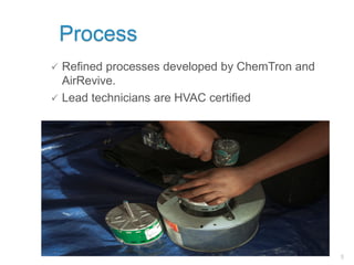 Air revive refurbish recommission fan coil unit | PPT