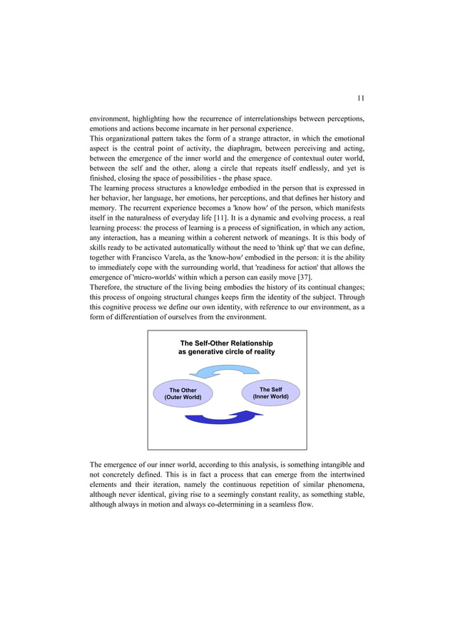 The Magic Eight Model - The Enactive Approach of Francisco Varela and ...
