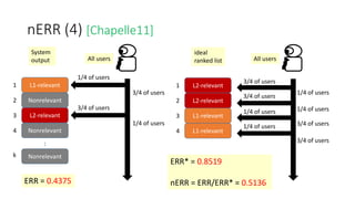 Topic Set Size Design with the Evaluation Measures for Short Text ...
