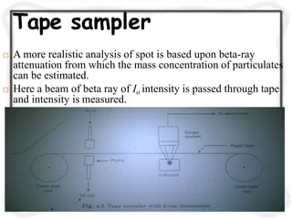 Air sampling | PPTX