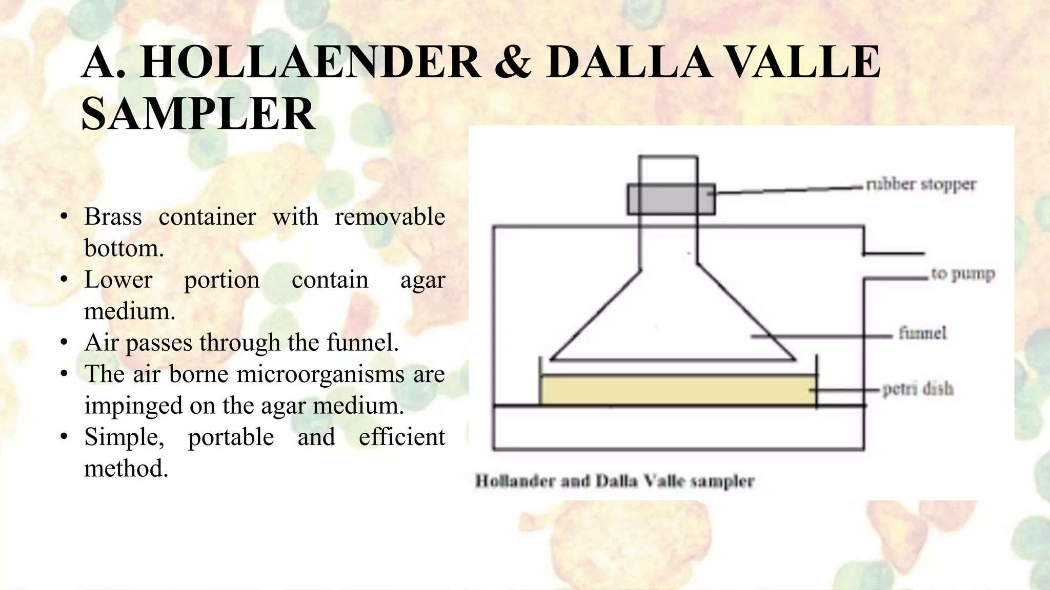 AIR SAMPLING DEVICES.pptx