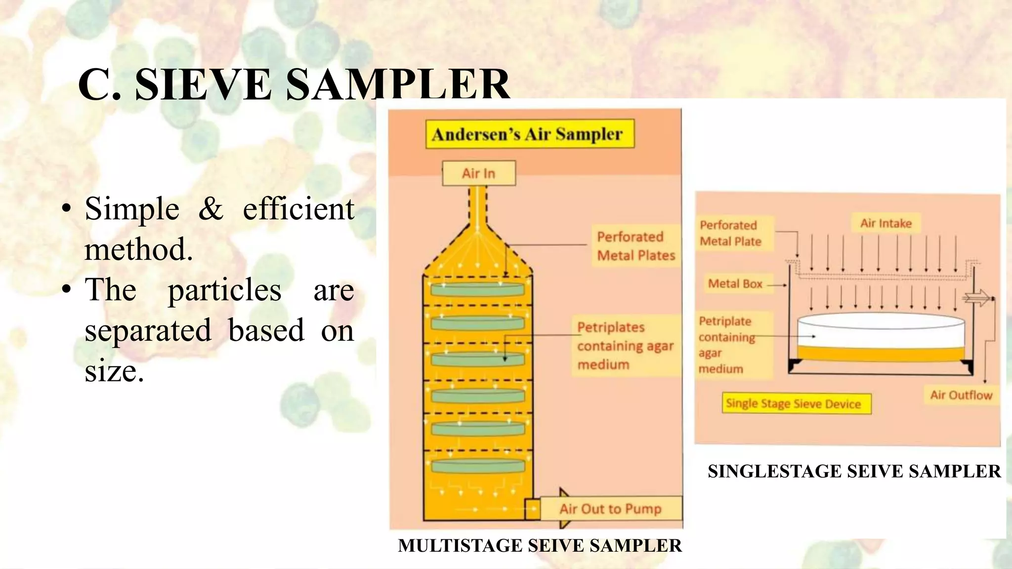 AIR SAMPLING DEVICES.pptx