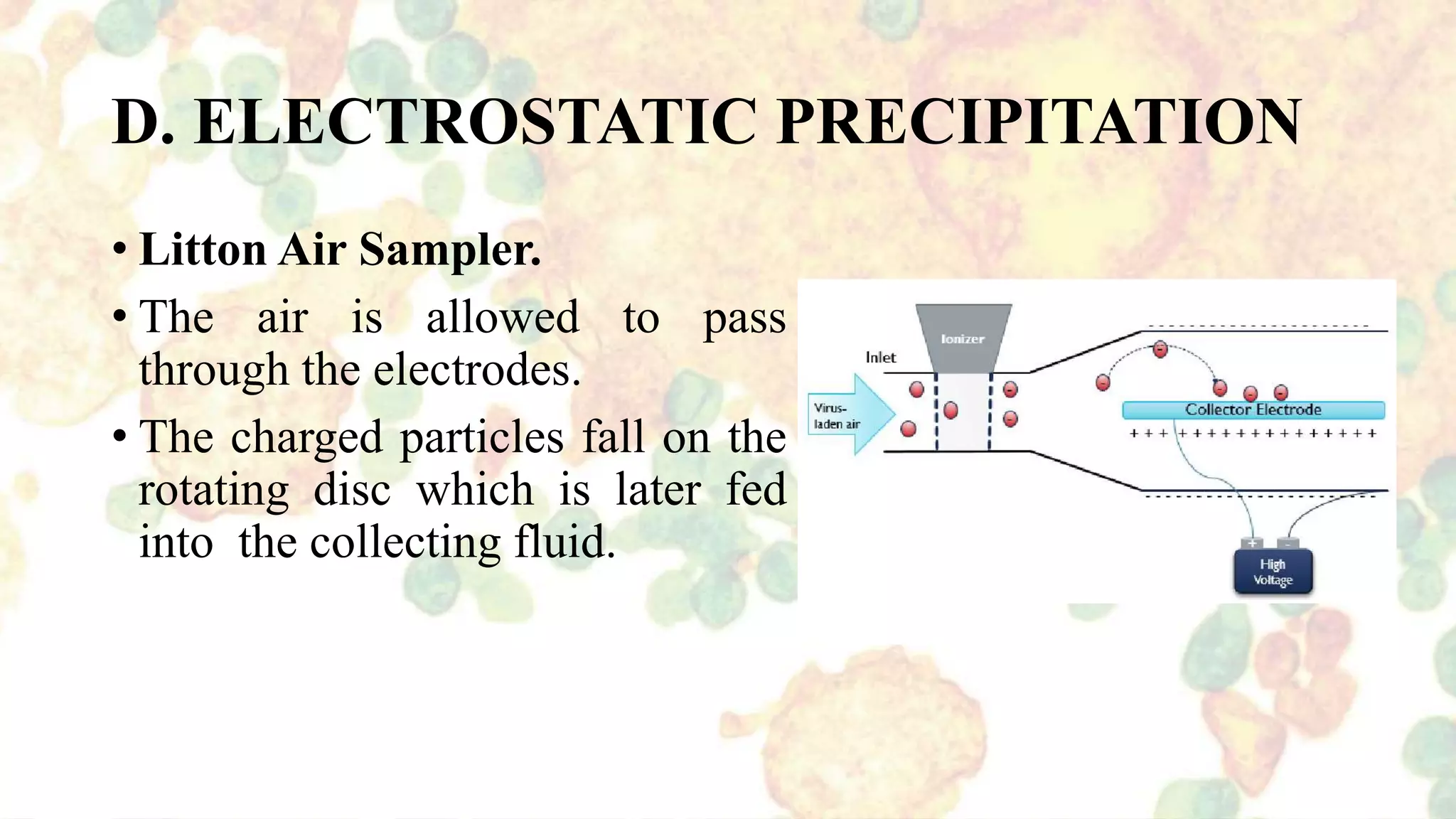 AIR SAMPLING DEVICES.pptx