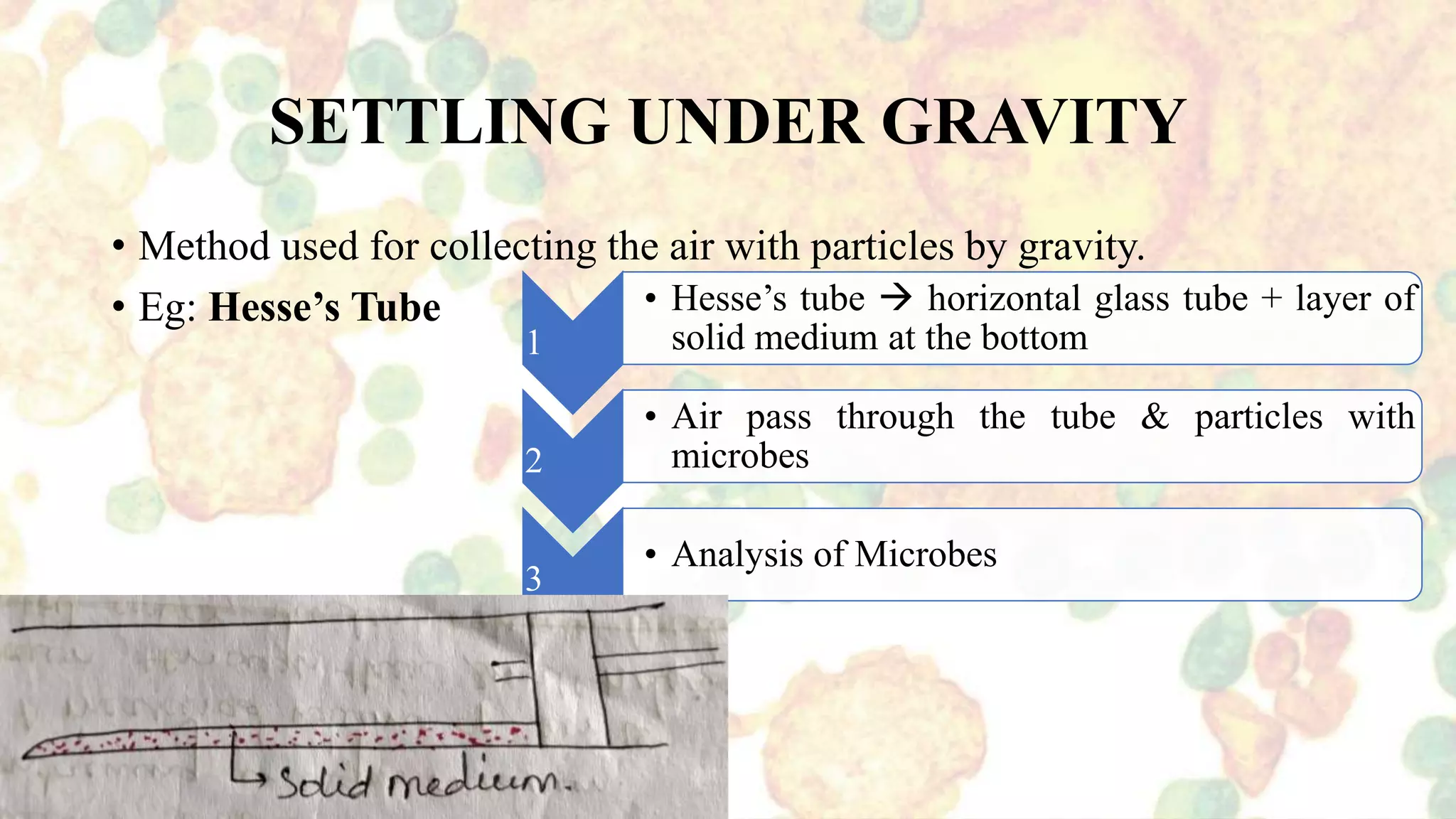 AIR SAMPLING DEVICES.pptx