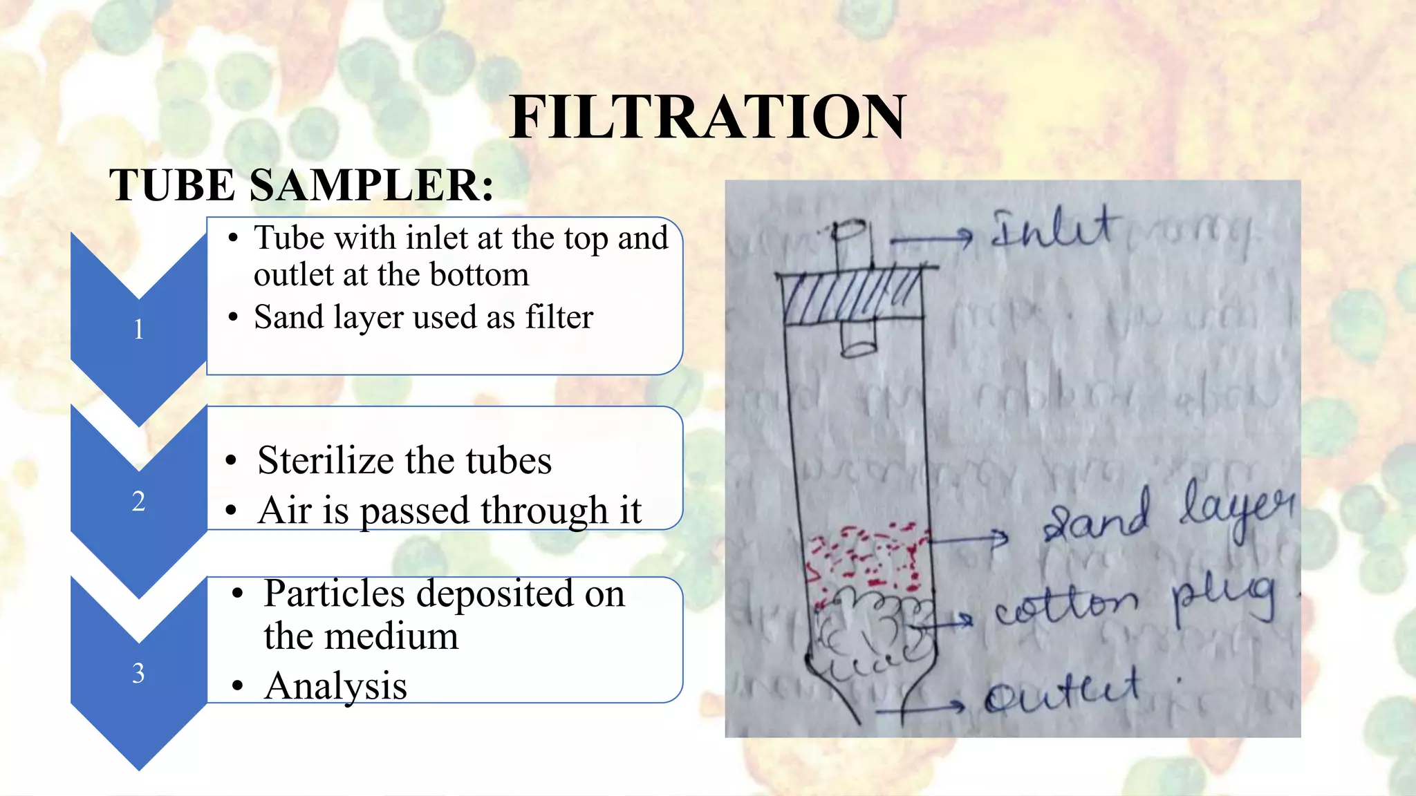 AIR SAMPLING DEVICES.pptx