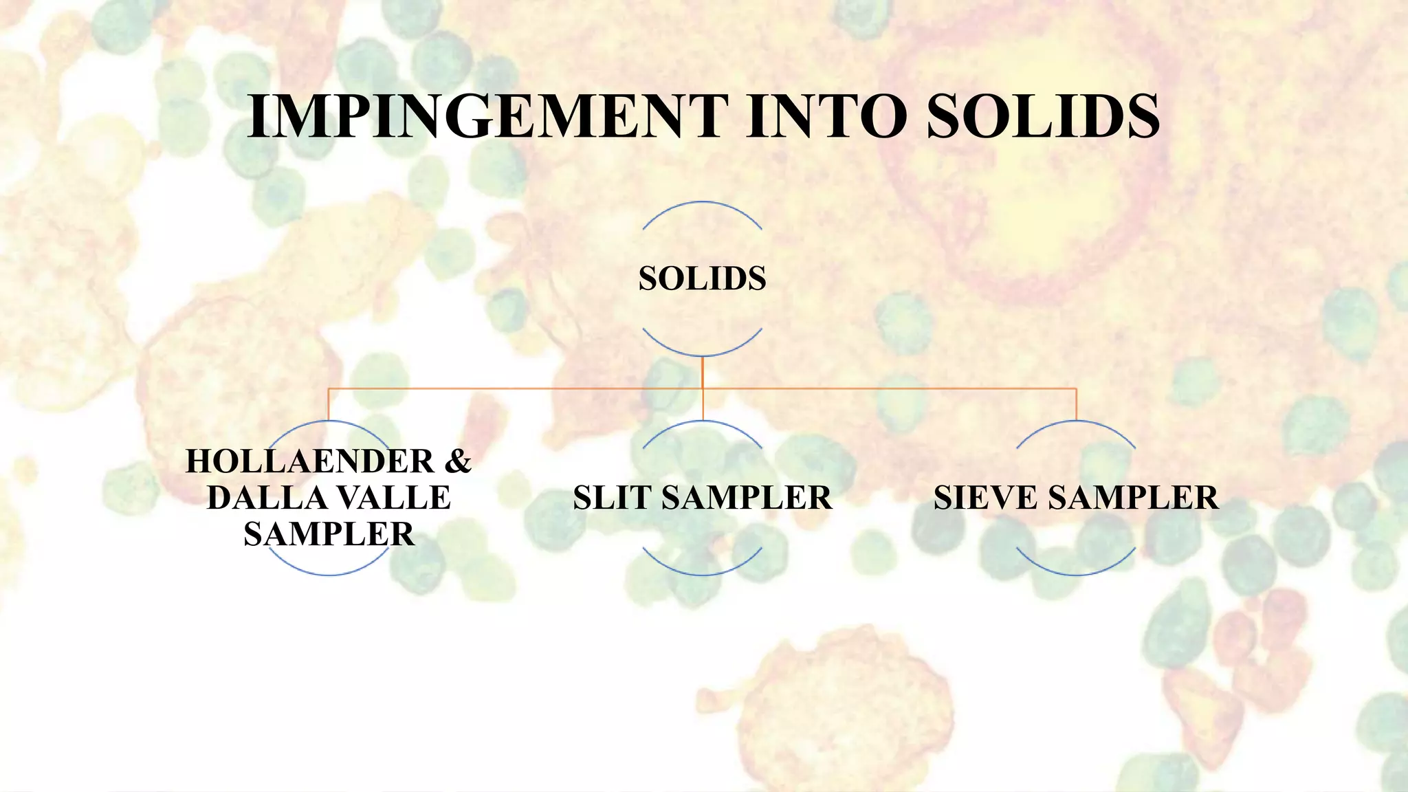 AIR SAMPLING DEVICES.pptx