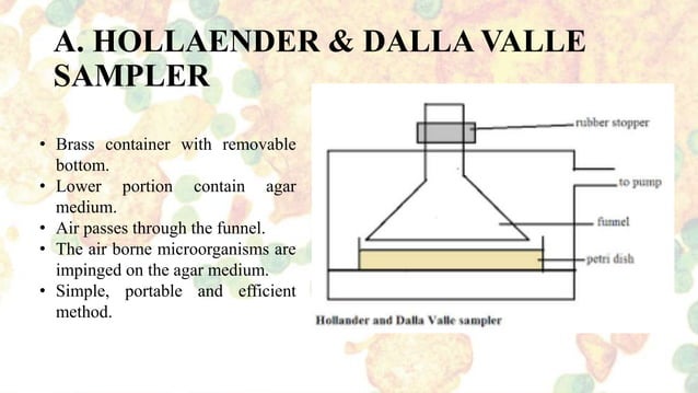 AIR SAMPLING DEVICES.pptx | Indoor Environmental Quality | Home & Garden