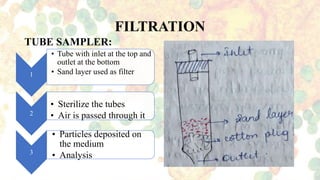 AIR SAMPLING DEVICES.pptx