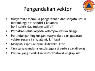 Air, sanitasi, dan promkes baru | PPTX