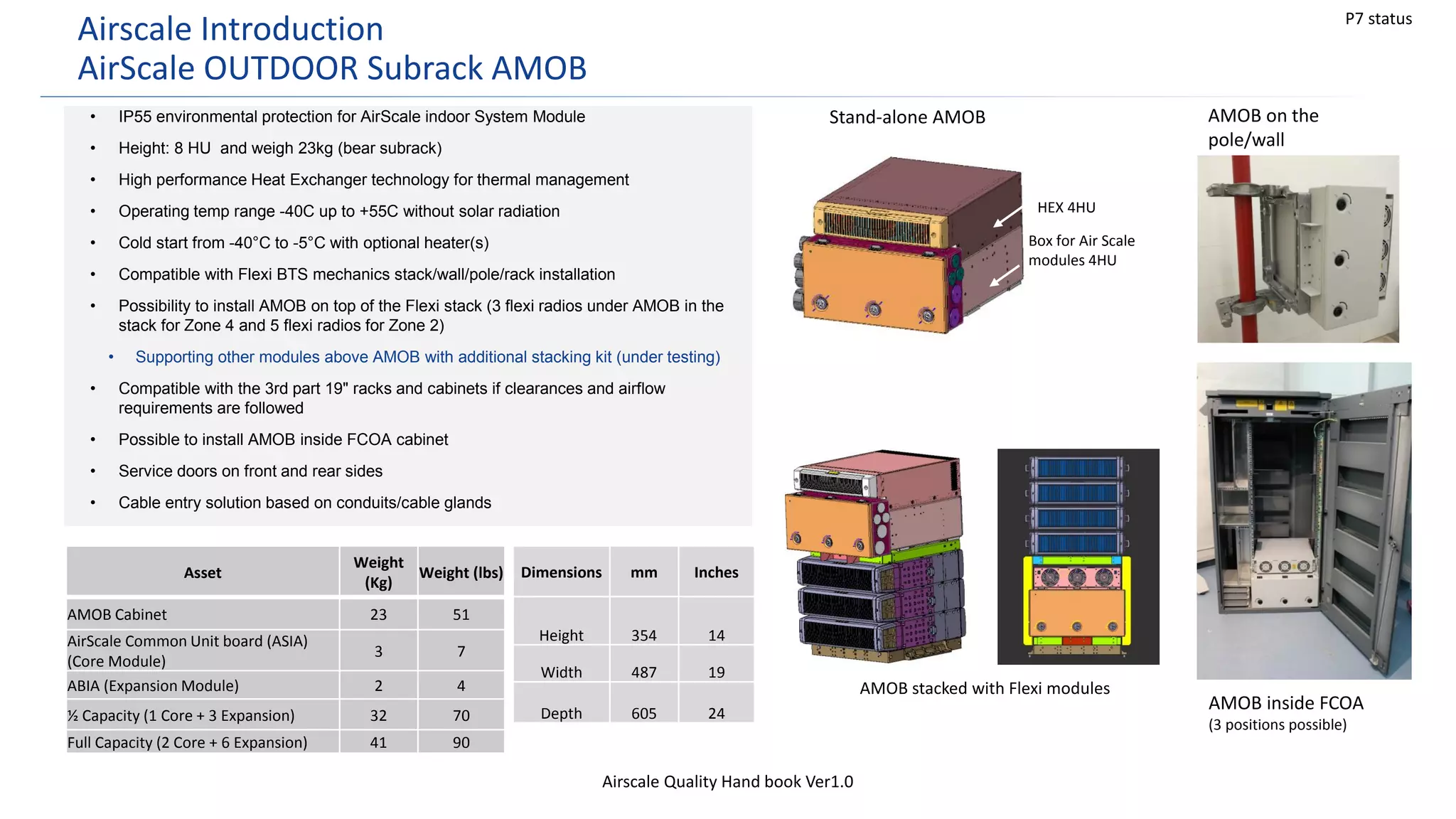 Airscale Model site Quality Handbook -.pdf | Woodworking | Arts and Crafts