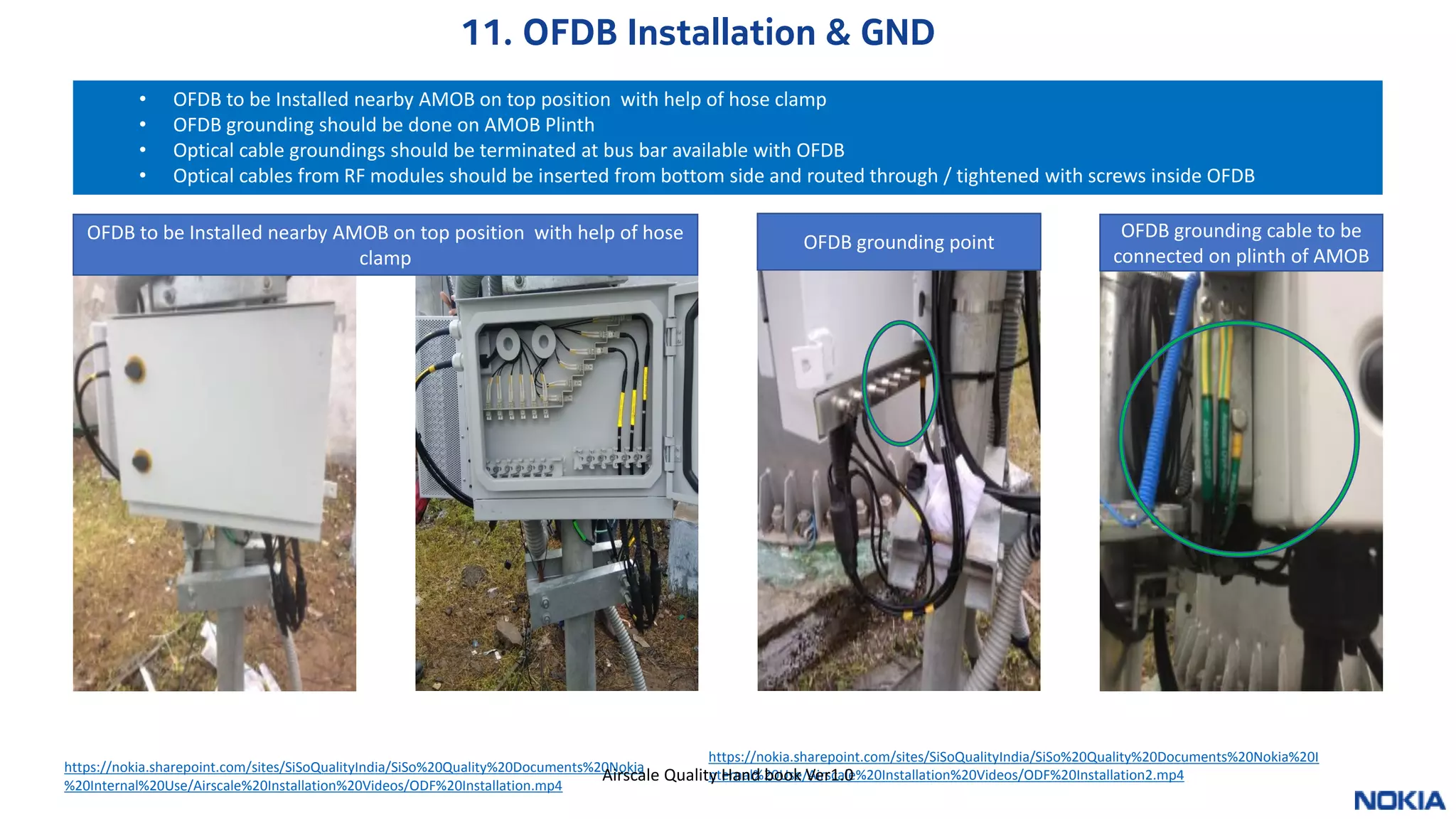 Airscale Model site Quality Handbook -.pdf | Woodworking | Arts and Crafts
