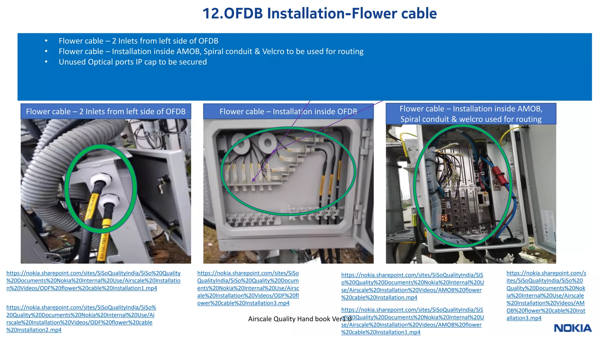 Airscale Model site Quality Handbook -.pdf