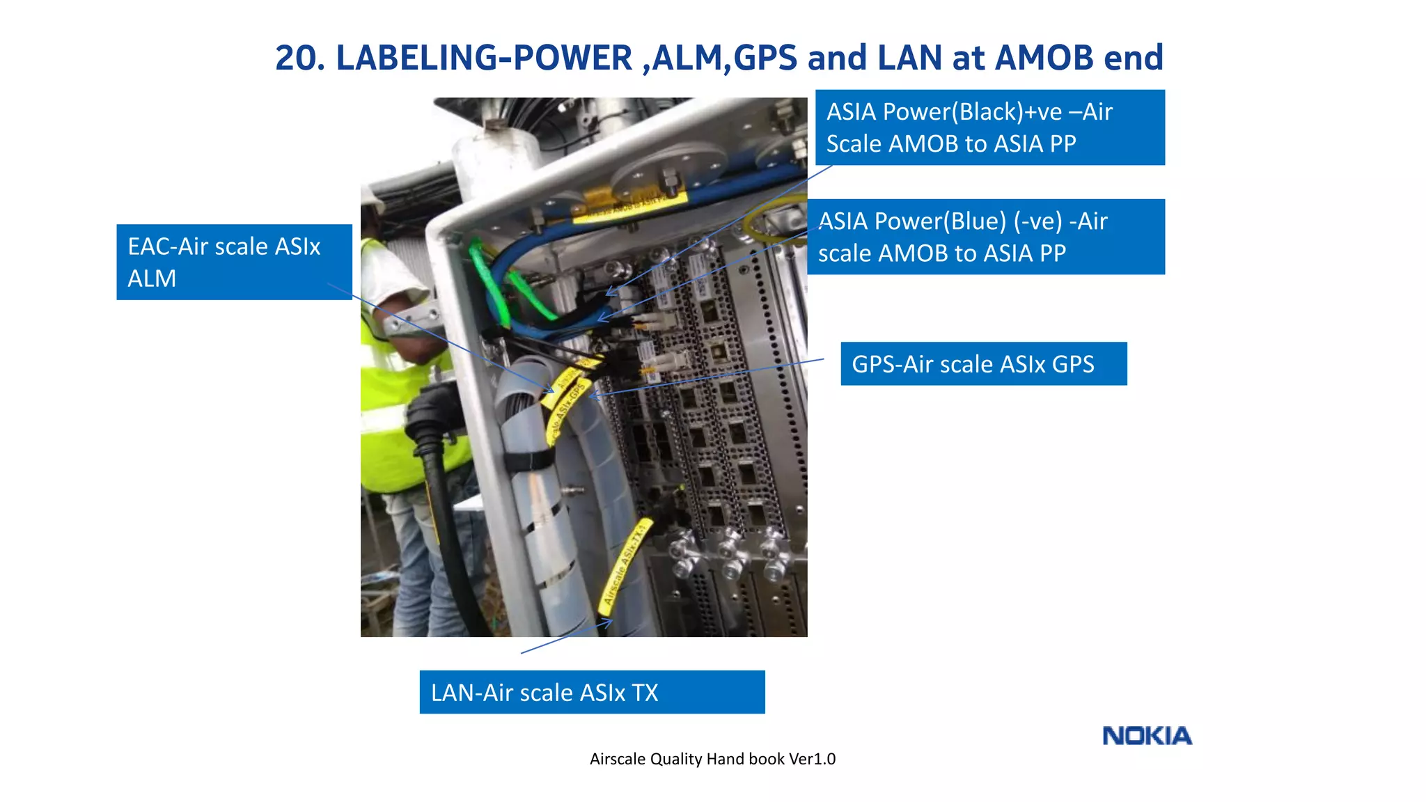 Airscale Model site Quality Handbook -.pdf