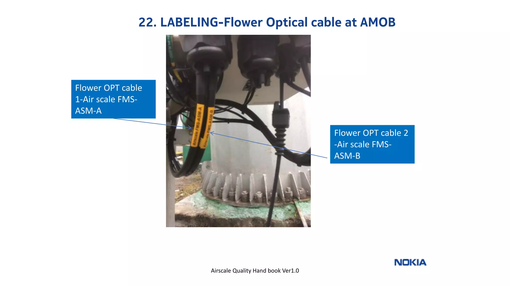 Airscale Model site Quality Handbook -.pdf