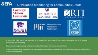 Air Sensor Science and Education | PPTX | Developmental Sites | Real Estate