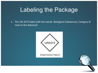 bestcarelab-Biological Substances | PPT | Infectious Diseases ...
