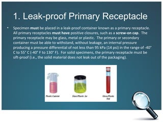 bestcarelab-Biological Substances | PPT | Infectious Diseases ...